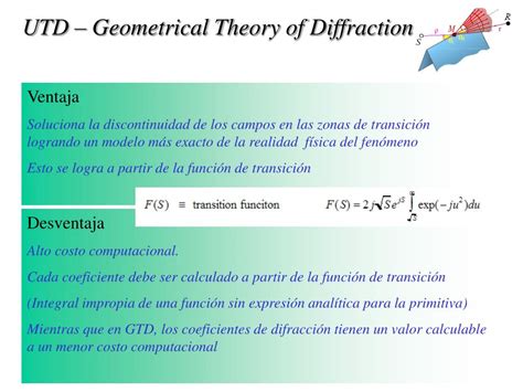 Ppt Gtd Geometrical Theory Of Diffraction Powerpoint Presentation Free Download Id 3306428