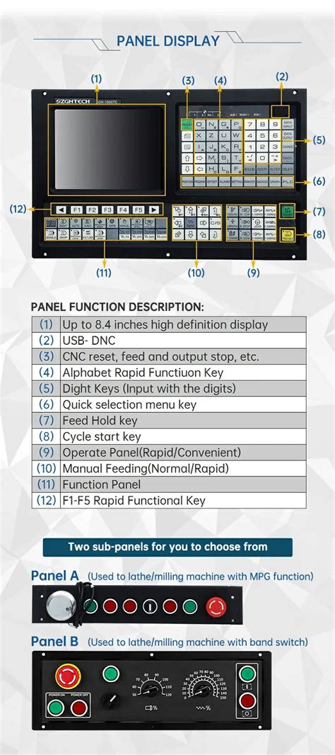 China 4 Axis Cnc Controller System Manufacturers Suppliers Factory