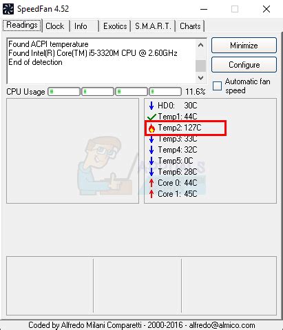 How To Fix A Computer Turning Off By Itself