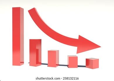 15 818 Sales Decline Images Stock Photos Vectors Shutterstock