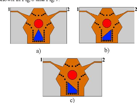 Figure 5 From Ka Band Substrate Integrated Waveguide Isolator With Novel Matched Load Semantic