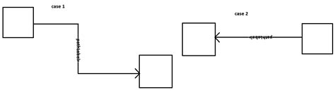 How To Place Pathlabel Directly On The Middle Of A Line · Issue 366
