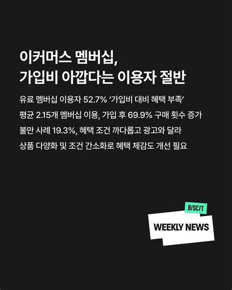 비스킷 마케팅・브랜딩・크리에이티브 🍪 한 입에 쏙 비스킷 선정 금주 뉴스 ︎ 홈플러스 기업회생 대형마트 위기 신호탄 ︎ 식품업계가 찾은 불황 속 흥행 공식 ︎
