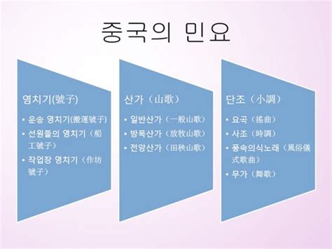 구술문화와 문자 문화