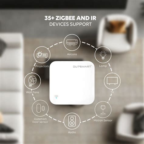 Zigbee Wireless Gateway With Universal Infrared Outsmart