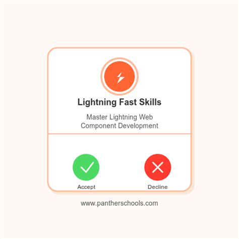 Mastering Asyncawait In Javascript And Salesforce Lwc