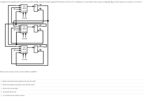 Solved A Digital Circuit Register With 2 Control Inputs C1