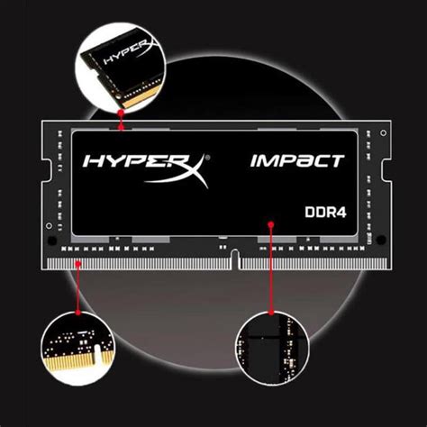 Hyperx Impact 32gb 2x16gb 2666mhz Ddr4 Ram For Laptop — Paksell Pk