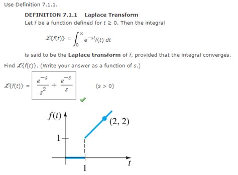 Solved DEFINITION Laplace Transform Let F Be A Chegg