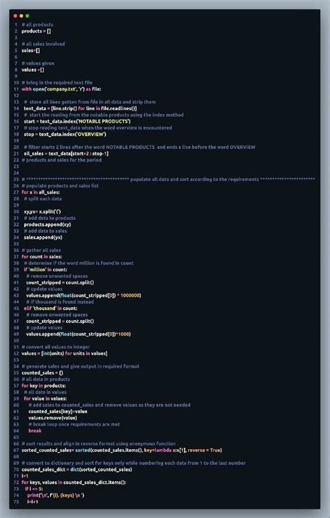Abiodun Adebayo On Linkedin Python Codenewbie