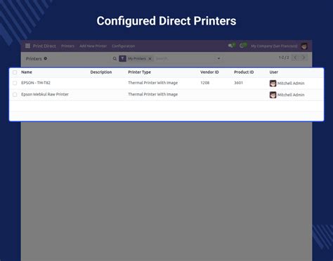 Odoo POS Direct Print WebKul