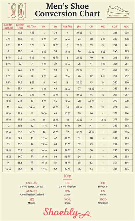 Shoe Size Conversion Chart Us To Uk To Eu Sizes And More