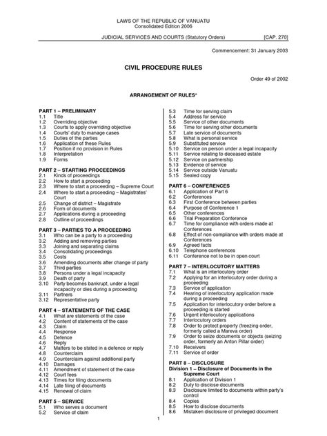 Civil Procedure Rules Pdf Magistrate Discovery Law