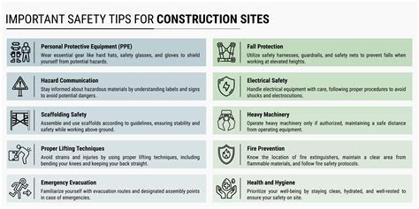 Important Safety Tips For Construction Sites Russell And Dawson Inc