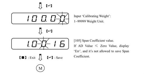 zero tracking weighing indicator load cell display and controller dc24v with ao do rs485 rs232