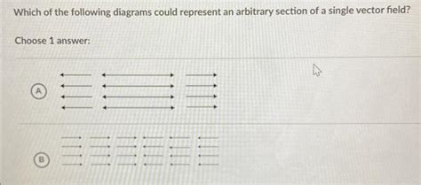 solved which of the following diagrams could represent an
