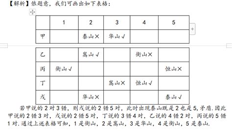 小学数学逻辑推理练习题及答案（四十五）2逻辑推理奥数网