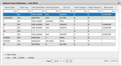 Default Zones Documentation Center
