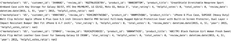 Introducing Aws Glue For Ray Scaling Your Data Integration Workloads Using Python Data