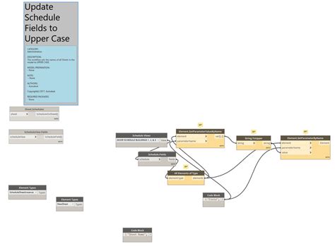 String To Upper Schedule Field Autodesk Community