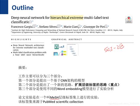 极限（大规模）层级多标签文本分类论文分享 Sci 2区大规模文本 二分 层次 Csdn博客