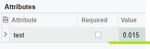 Creating A Numeric Attribute Community