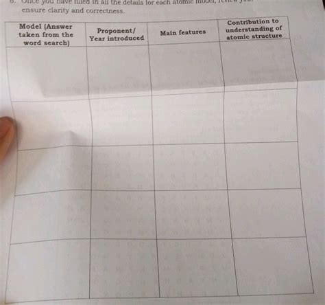 6 Unce You Nave Filed In All The Details For StudyX