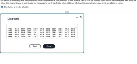 solved jse the data in the following table which lists