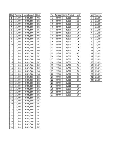 Strangulation Sep 21 Pdf