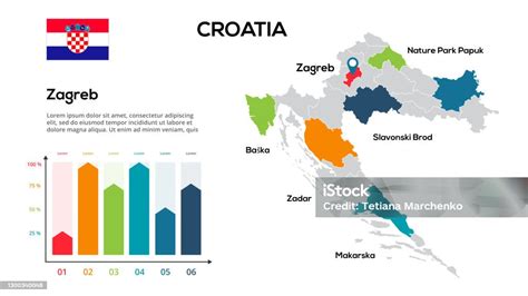 크로아티아지도 크로아티아 지역의 영역 형태로 전역 맵의 벡터 이미지입니다 국가 플래그 인포그래픽 타임라인입니다 편집하기 쉬운 0명에 대한 스톡 벡터 아트 및 기타 이미지