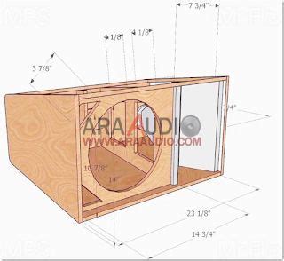 Skema Box Line Array Inch Single Kunci PPPK Skema Box Line Array Inch Single Kunci PPPK