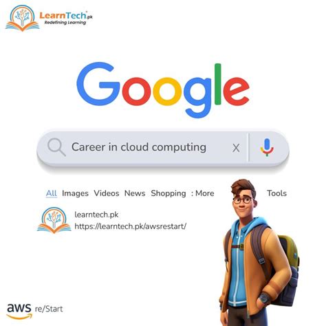 learntech pk on linkedin cloudcomputing cloudsecurity careergoals