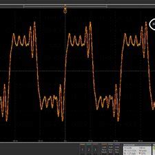 The Output Square Signal By The FIDAC System With Compensation Download Scientific Diagram