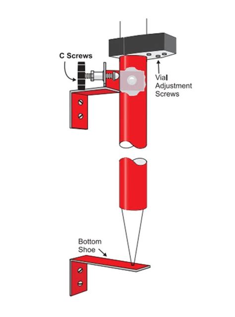 Magmo Prism Pole Peg Bubble Adjusting Jig — Trig Instruments Nz