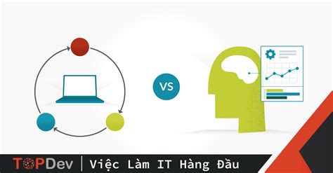 Tổng Quan Về Tdd Bdd And Ktpm Trong Mô Hình Agile Từ Góc Nhìn Của Một