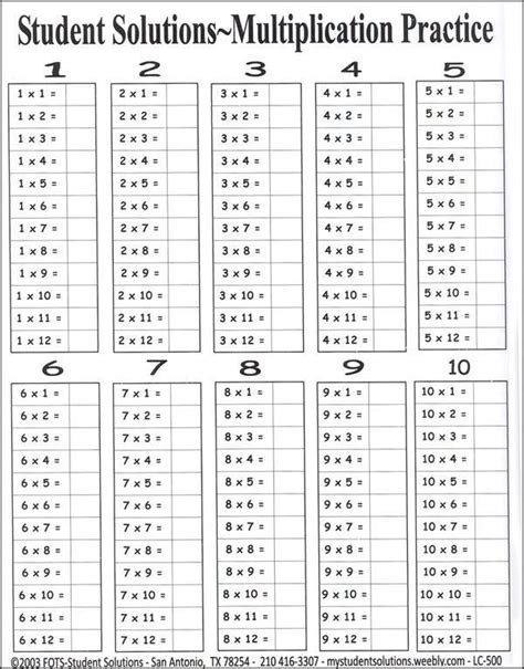 Pin By Sandra Kimbrow On Homeschool Math Times Tables Worksheets