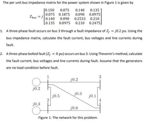 Solved The Per Unit Bus Impedance Matrix For The Power Chegg Com