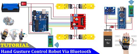 Hand Gesture Control Robot Via Bluetooth