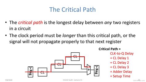Cs61c硬件和cpu设计部分笔记个人记录向 Csdn博客 Cs61c硬件和cpu设计部分笔记个人记录向 Csdn博客