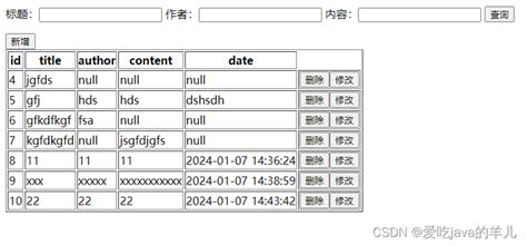 Javaweb——新闻管理系统jspservlet之jsp新闻删除简单链接数据库的web删除新闻操作 Csdn博客
