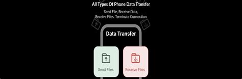 Download And Run Data Copy Backup And Transfer On Pc And Mac Emulator