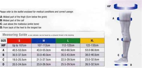 Activa Compression Hosiery Class 2 Thigh Closed Toe Dock Pharmacy