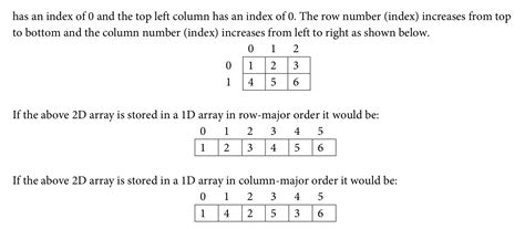 Picture Lab Activity 4 Mrs Elias Ap Computer Science