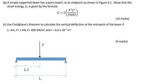 Deflection Formula For Simply Supported Beam With Point Load Home Design Ideas