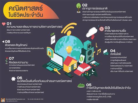 ข้อมูลข่าวสาร