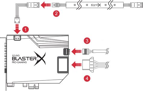 Creative Sound Blasterx Ae 5 Plus Manual Manualslib