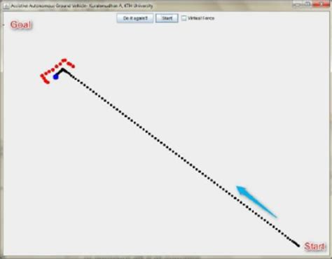 Simulation Of An Agv Trapped In Local Minima No Axis Required