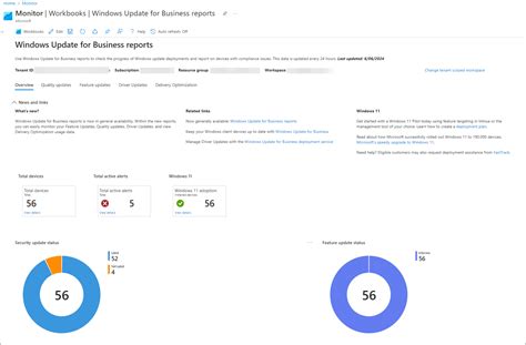 Know Your Updates Configuring Windows Update For Business Reports Lets Configmgr