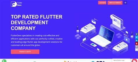 Top 10 Flutter App Development Companies In India Top Css Gallery
