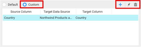 Configuring Dashboard Filters With Code 192 Alpana Dashboard Designer Code192 Alpana Dashboard